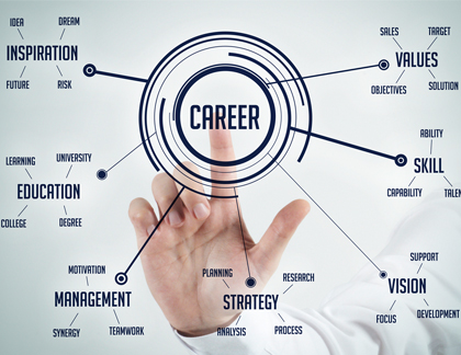 Conestoga Laurier Partnership | Conestoga College